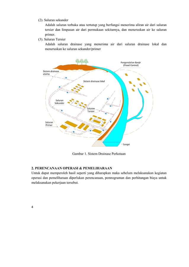Operasi dan pemeliharaan sistem drainase perkotaan | PDF