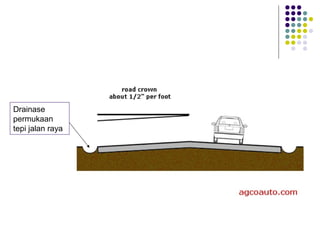 Drainase jalan-raya | PPT