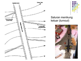Drainase jalan-raya | PPT