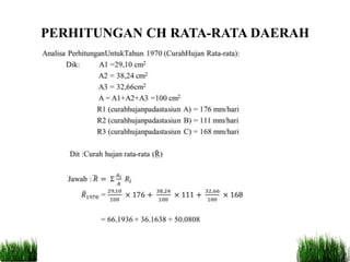 Drainase perkotaan | PPTX