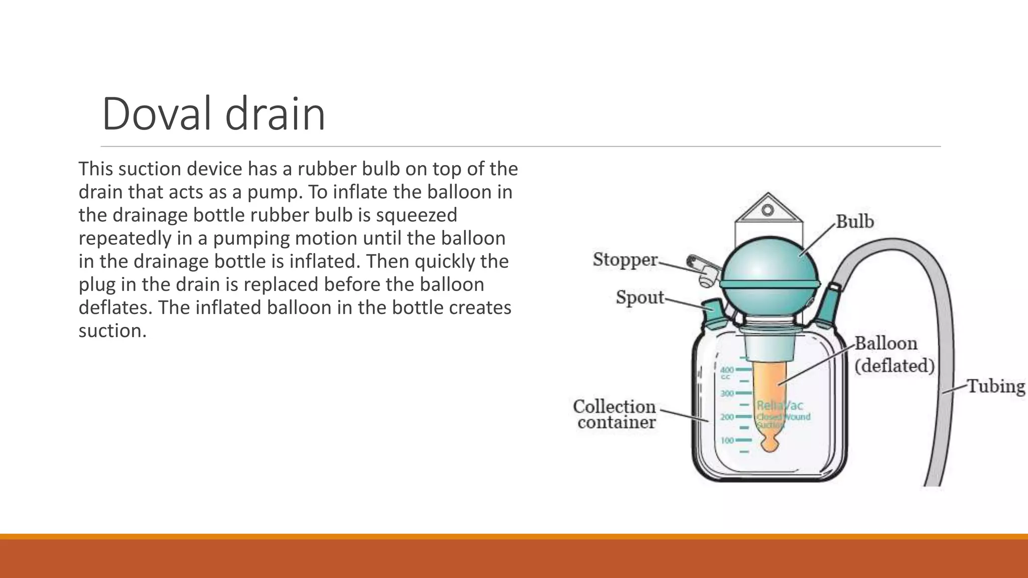Surgical Drains | PPTX