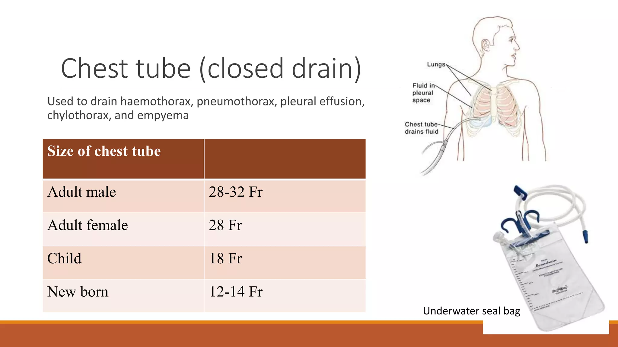 Surgical Drains | PPTX