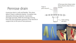 Surgical Drains | PPTX