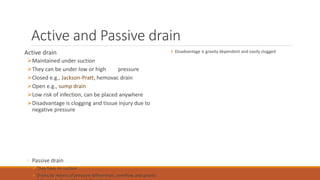 Surgical Drains | PPTX