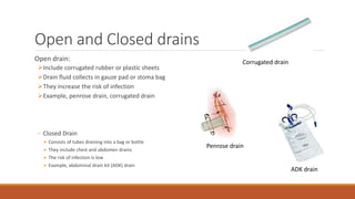 Surgical Drains | PPT
