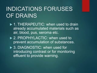 Indications For Surgical Drain | Open Suction Drains – ZBLXI