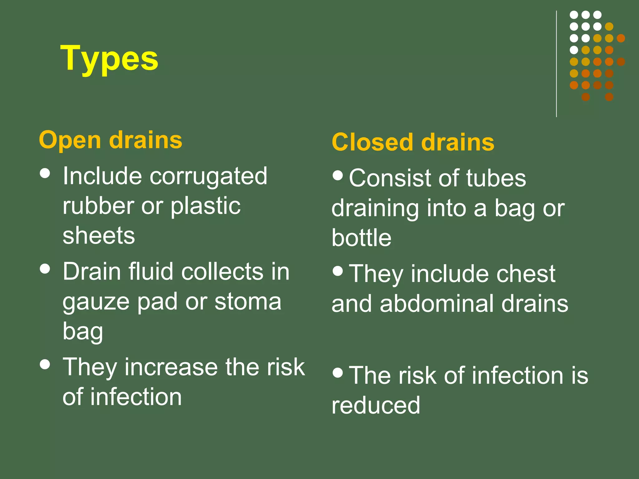 Drains in surgery | PPT