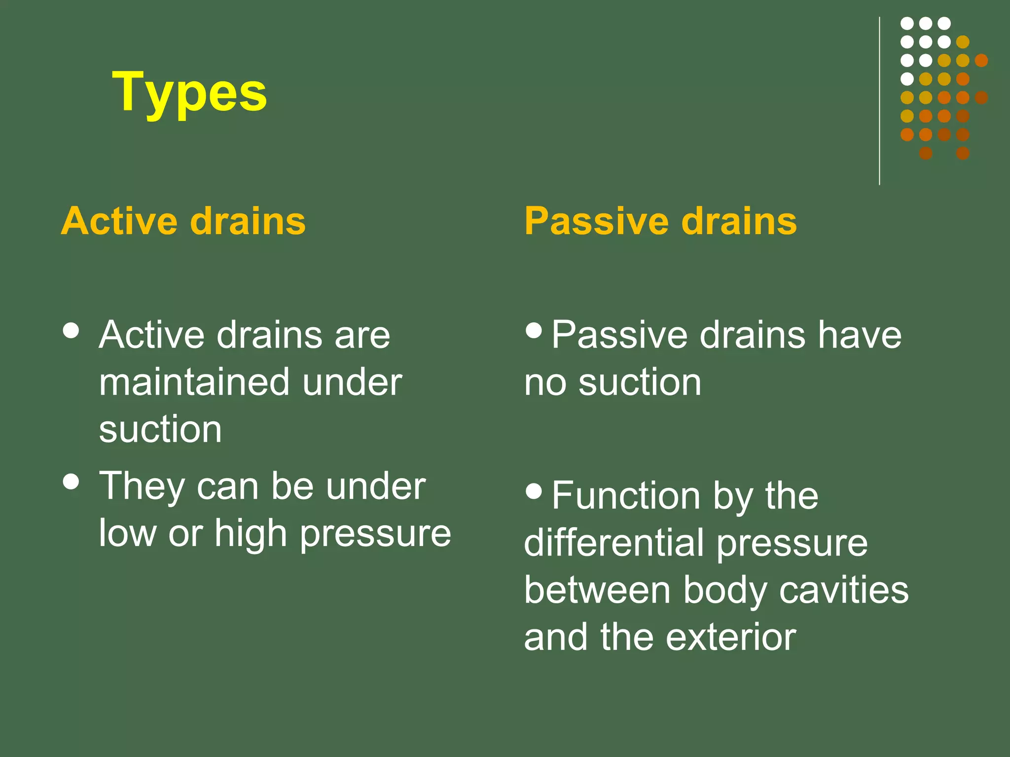 Drains in surgery | PPT