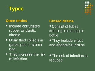 Drains in surgery | PPT
