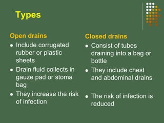 Different types of drains in surgery.ppt