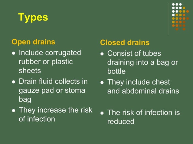 Different types of drains in surgery.ppt | Lung and Respiratory Health ...