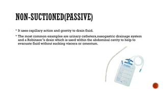 DRAINS IN SURGERY . DR MANISH CHAUDHARY SURGERY RESIDENT,COMSTH, 2024 ...