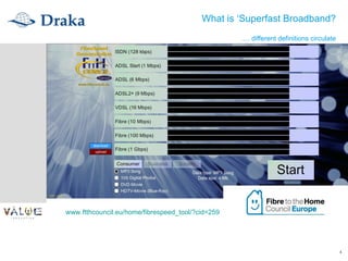 Draka laying the foundation of your next gen broadband network | PPT