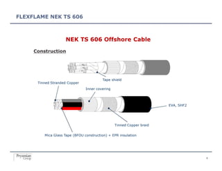 Draka Offshore Engineered Cable Systems | PDF