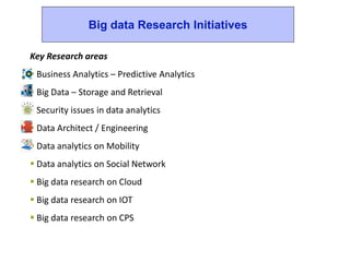 BIG DATA RESEARCH | PDF