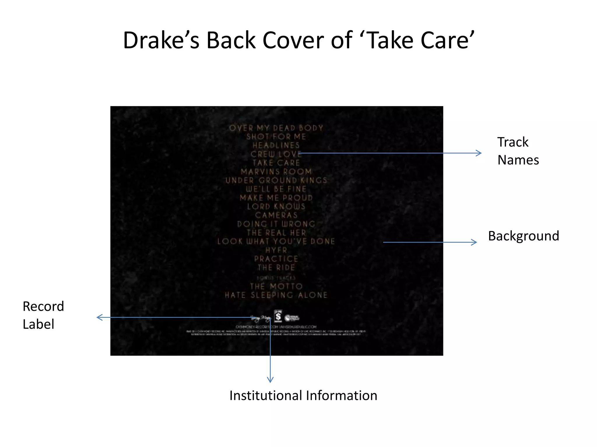 Drake front cover and back cover | PPTX