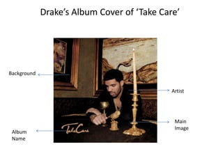 Drake front cover and back cover | PPTX