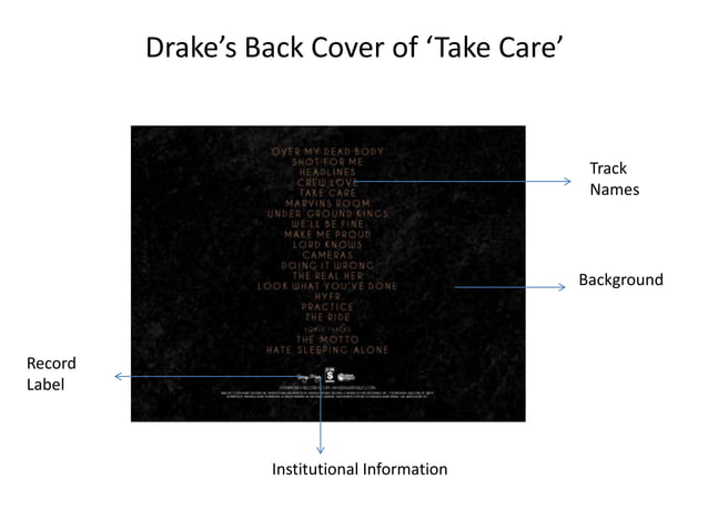 Drake front cover and back cover | PPTX