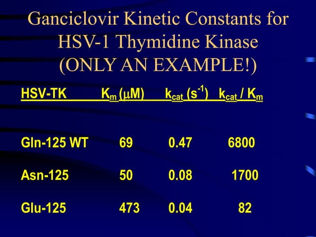 enzyme kinetics-how it works, michelis menten equation | PPT