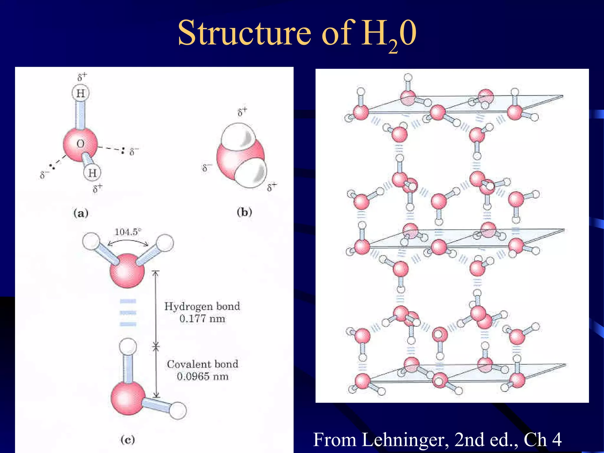 Water, pH and Dissociation | PPT