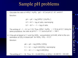 Water, pH and Dissociation | PPT