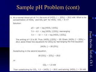 Water, pH and Dissociation | PPT