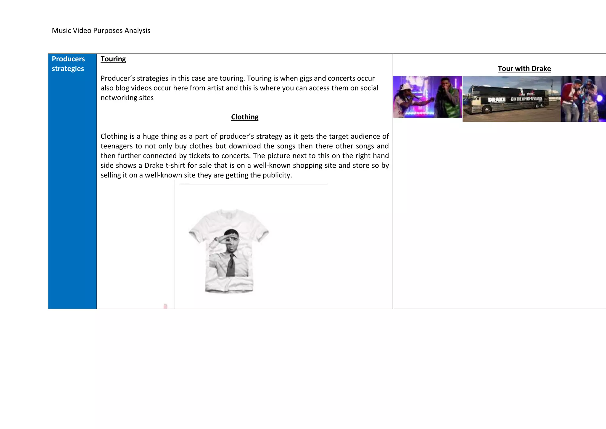 Drake hyfr music purpose | PPT