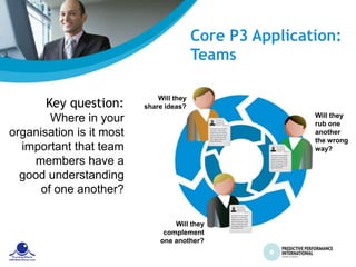 Drake P3 New Intro Presentation | PPSX