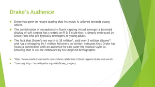 Drake Powerpoint | PPTX