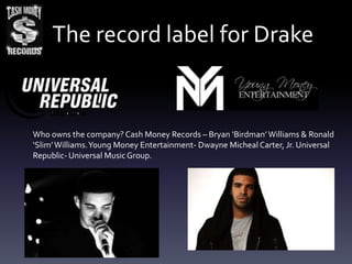 Drake presentation | PPT