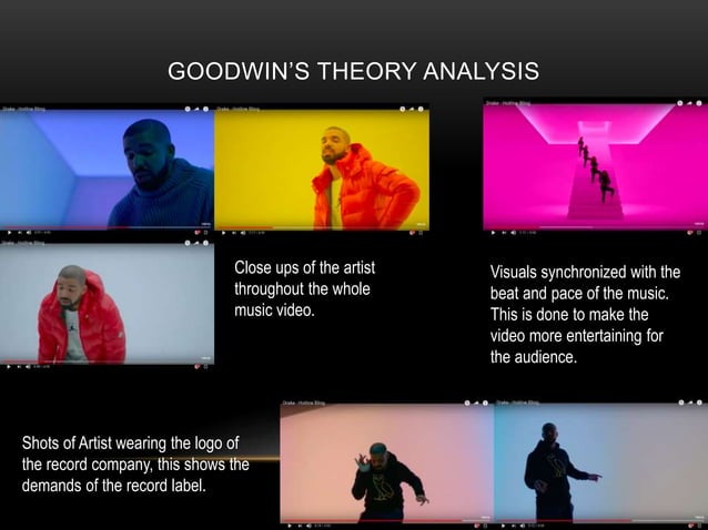 Drake - Cross Media Case Study Presentation | PPTX | Contemporary Hits ...