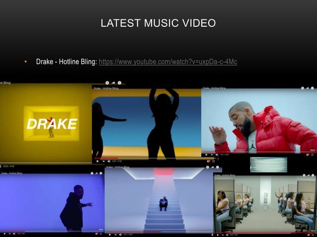 Drake - Cross Media Case Study Presentation | PPTX | Contemporary Hits ...