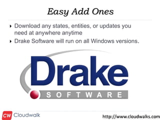 Drake Tax Software | PPTX