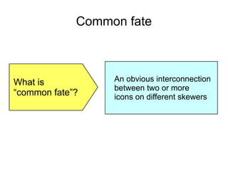 DRAKON Visual Language: Tutorial. Part 3 | PPT