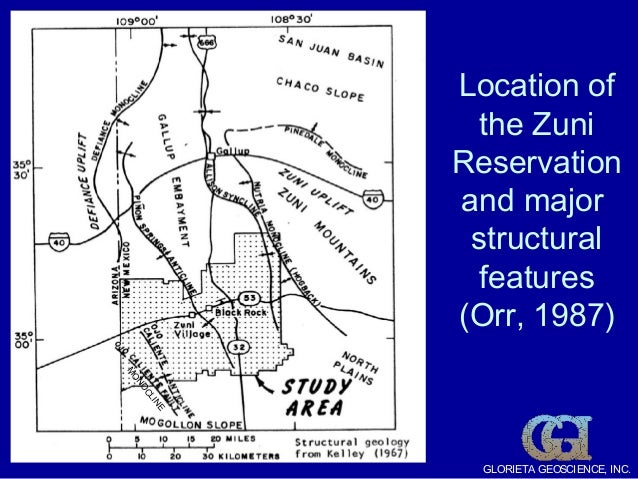 Zuni spring inventory presentation