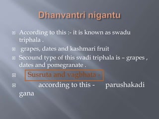 Draksha plant ppt | PPTX