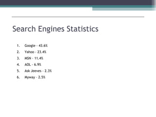 Dynamic Resource Allocation Using Virtual Machines for Cloud Computing ...