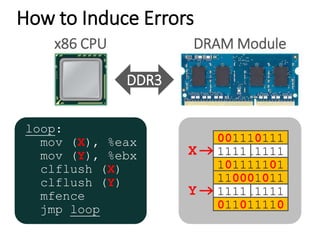 Dram row-hammer kim-talk_isca14 | PPTX
