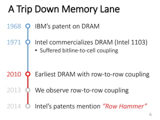 Dram row-hammer kim-talk_isca14 | PPTX