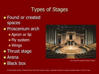 Dram 1310 chapter 9 design | PPTX | Drawing and Sketching | Arts and Crafts