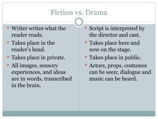 Drama | PPT