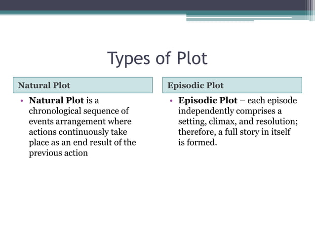 Elements of Drama | PPT