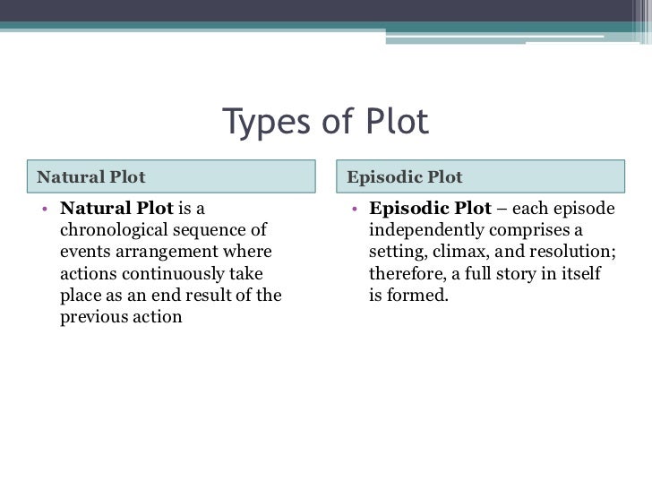 Elements Of Drama elements-of-drama
