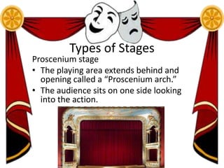 Drama | PPT