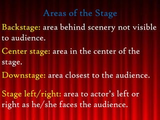 Drama | PPT