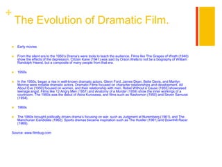 Film genre: Drama | PPTX