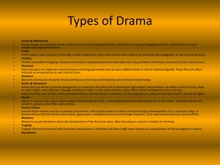 Drama | PPT
