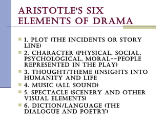 Drama for English 9 Advanced | PPT | Drama | Genres