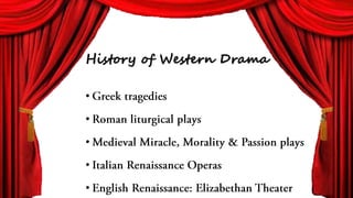Introduction to Playwriting | PDF