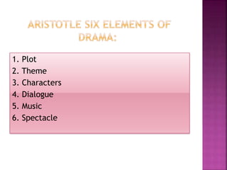 Drama | PPTX